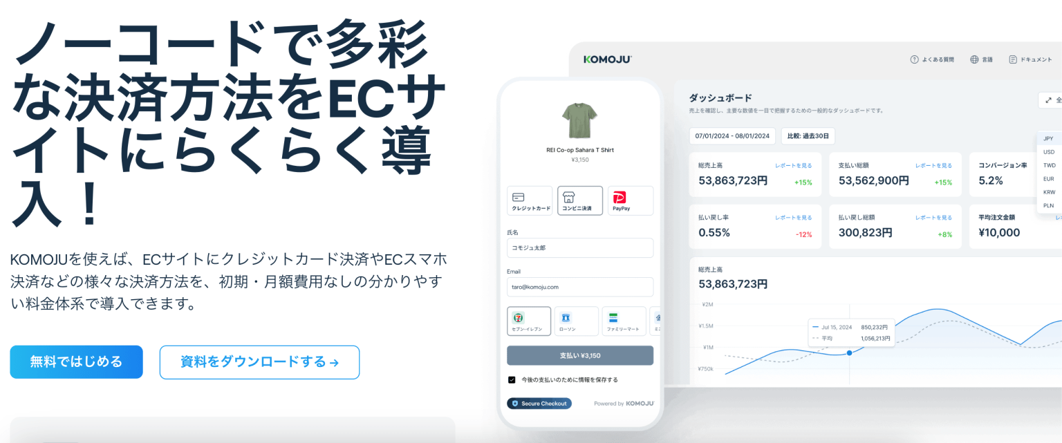 【導入に失敗しない！】オンライン決済システム主要8社を徹底比較 - MCB FinTechカタログ